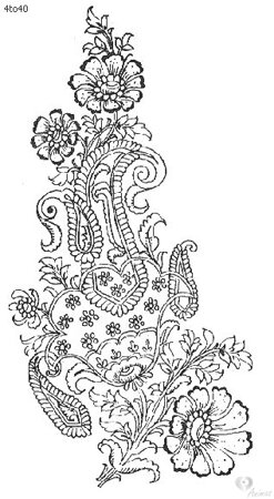 Transférové obrázky na Fimo